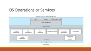 LM5 - Computer System Organization, OS (Structure & Operations).pptx