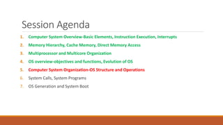 LM5 - Computer System Organization, OS (Structure & Operations).pptx