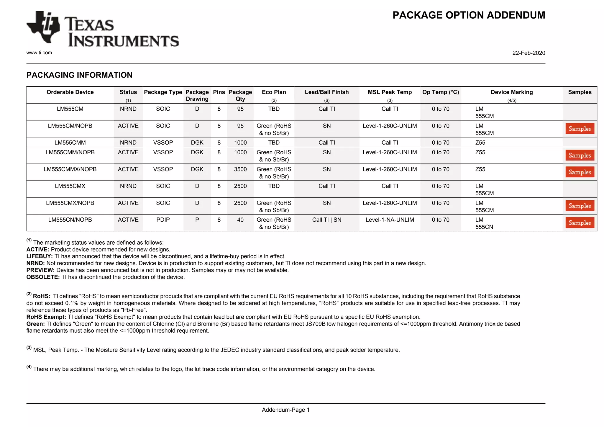 Hoja de datos lm 555 y configuraciones | PDF