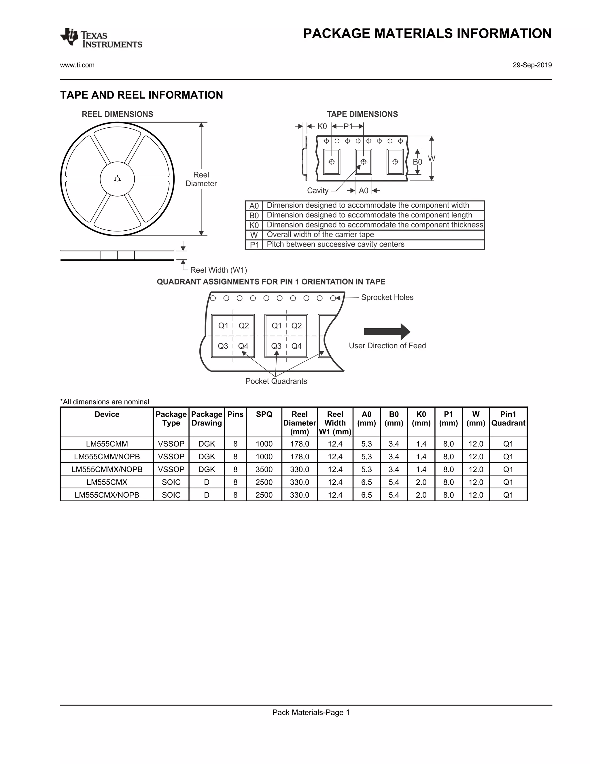 Hoja de datos lm 555 y configuraciones | PDF