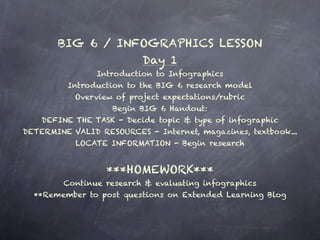 Extended Definition Of Infographics