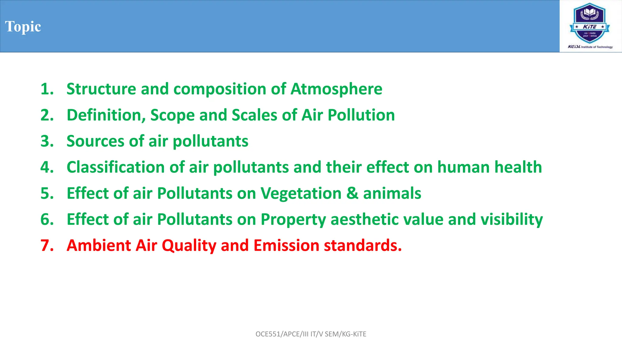 LM7 - Ambient Air Quality and Emission standards..pptx