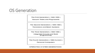 LM7 - OS Generation & System Boot functionalities | PPT