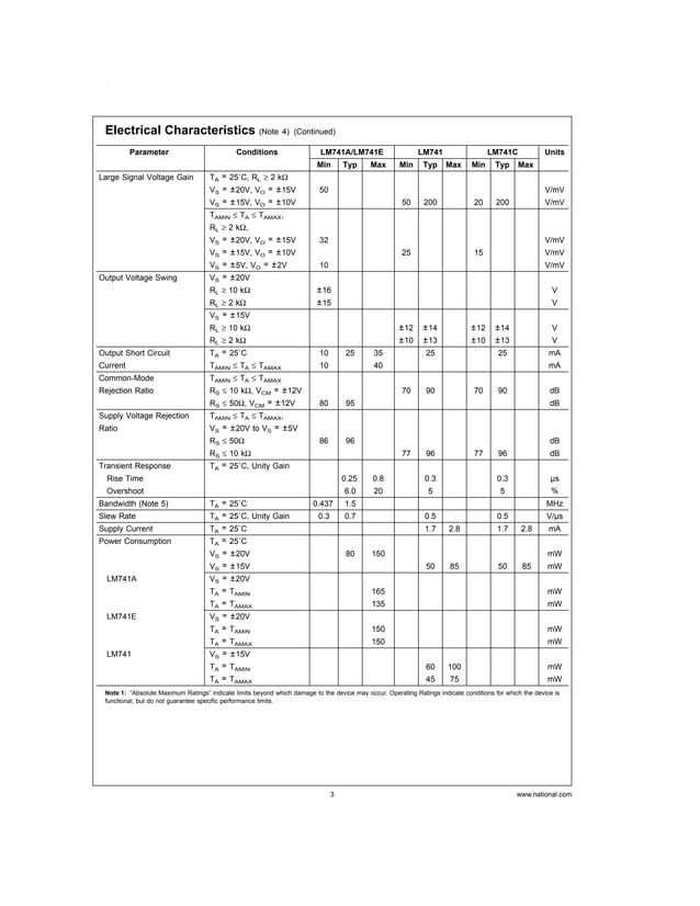 LM741 DATA SHEET | PDF