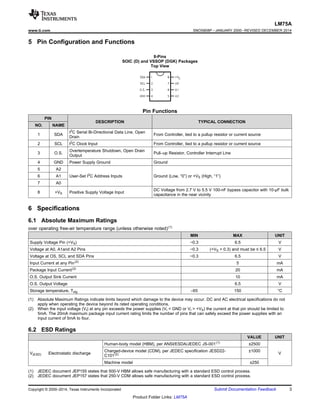 m75a temperatyre sensor used in FPGA cyclone IVe kit | PDF