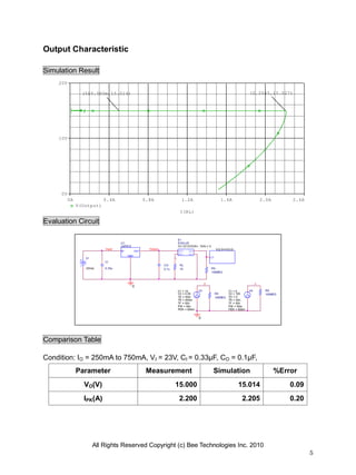 SPICE MODEL of LM7815 PSpice in SPICE PARK | PDF