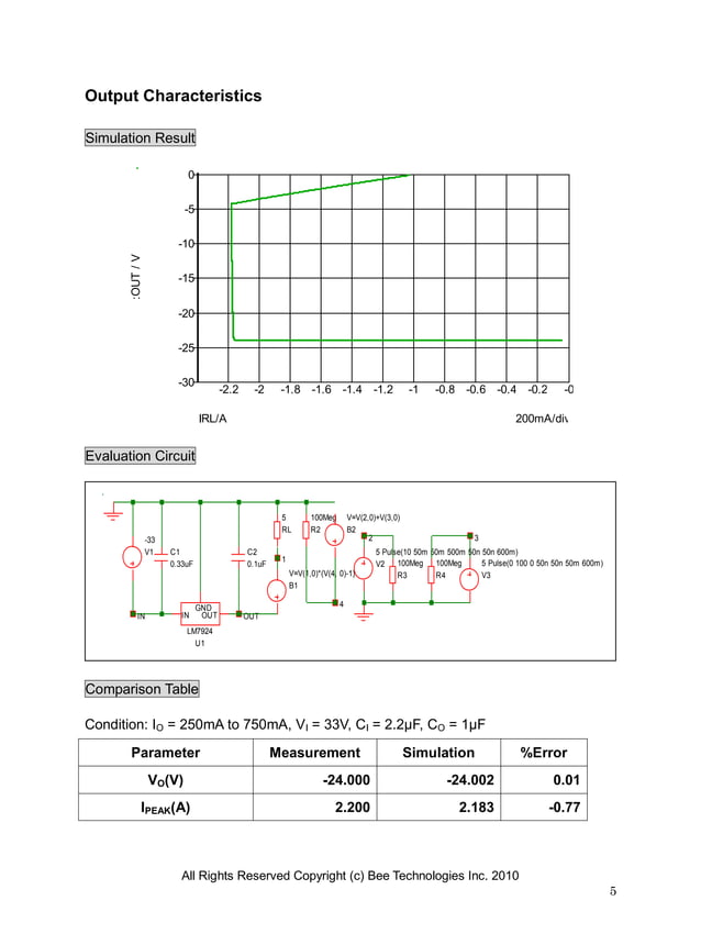 SPICE MODEL of LM7924 SIMetrix in SPICE PARK | PDF