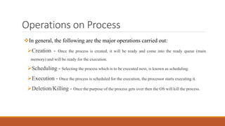 LM9 - OPERATIONS, SCHEDULING, Inter process xommuncation | PPTX