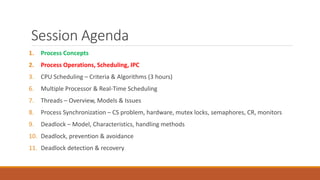 LM9 - OPERATIONS, SCHEDULING, Inter process xommuncation | PPT