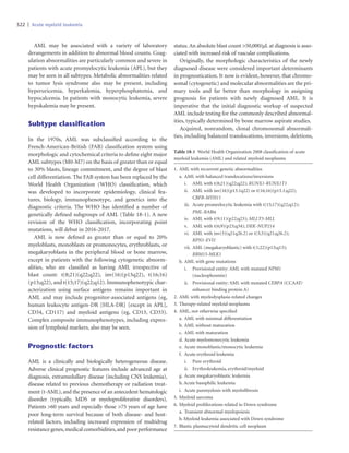 AML ASH SAP 6th edition | PDF