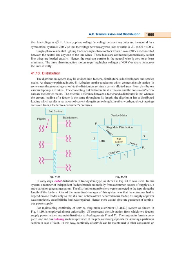 Lmaac transmissionand distribution | PDF | Home Appliances | Home & Garden