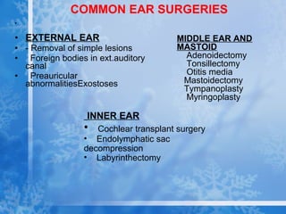 Lma in ent surgeries | PPT | Ear, Nose and Throat Conditions | Diseases ...