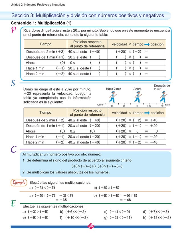 Nuevo libro de Matemáticas -7mo Grado 2019 MINED NICARAGUA | PDF