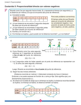 Nuevo libro de Matemáticas -7mo Grado 2019 MINED NICARAGUA | PDF