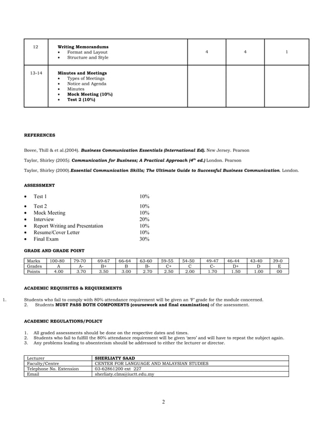 [MIP] LMBLM 3204 - English For Integrated Skills | PDF