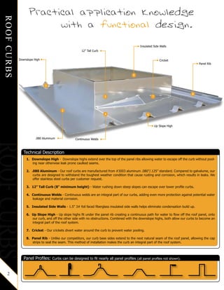 LMCurbs Company Brochure | PDF