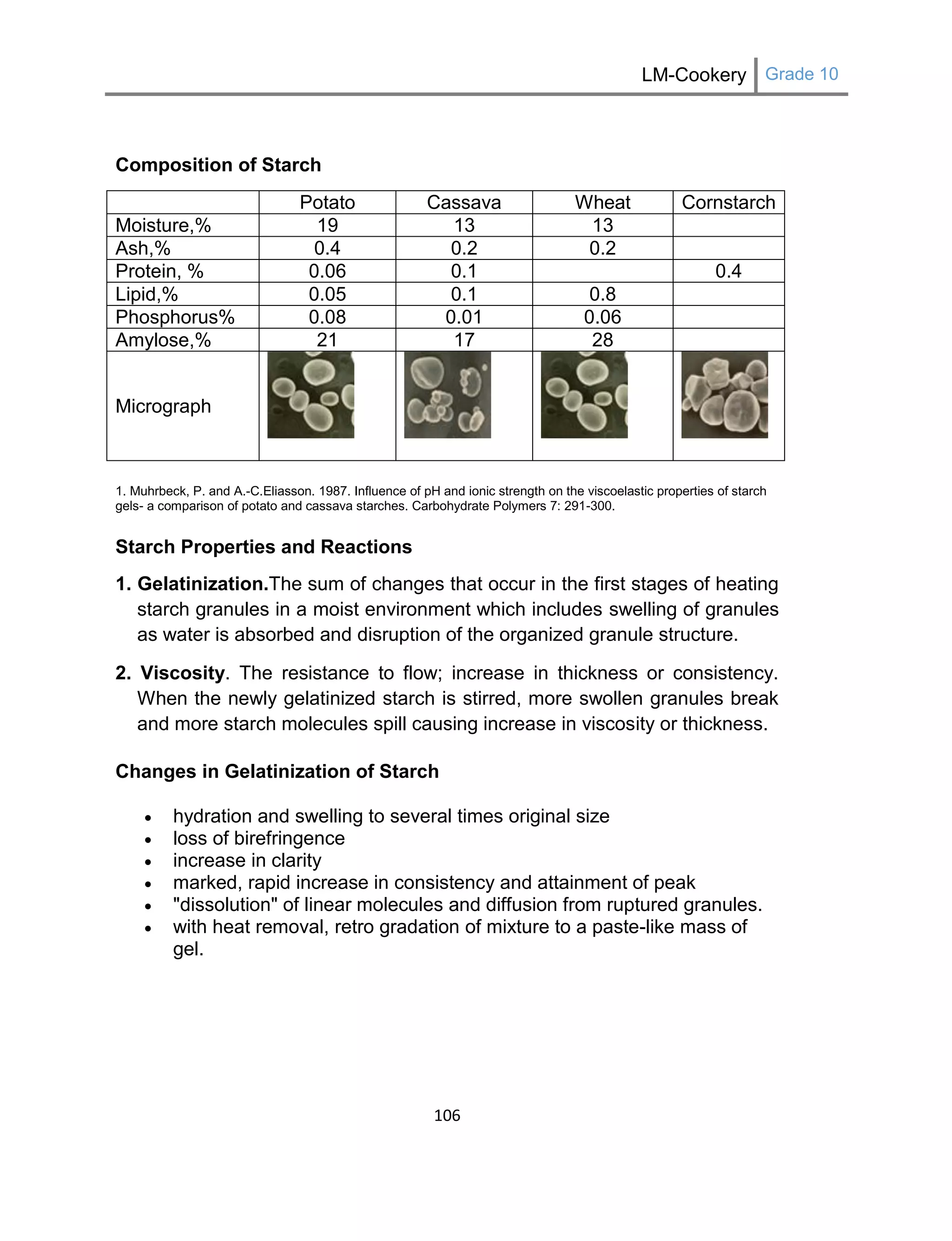 LM Cookery G10 | PDF