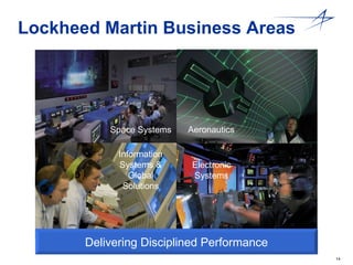 Lm Corporate Overview 2011 | PPT