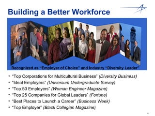 Lm Corporate Overview 2011 | PPT