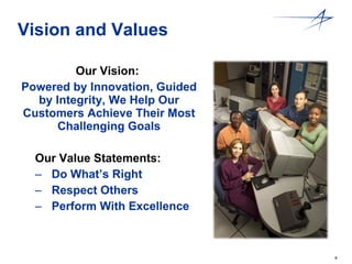 Lm Corporate Overview 2011 | PPT