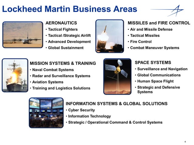 Lockheed Martin Overview | PDF