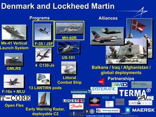 Lockheed Martin Overview | PDF