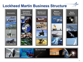 Lockheed Martin Overview | PPT