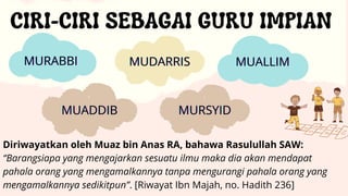 PROJEK AKHIR LMCP1112 : GURU IMPIAN | PDF