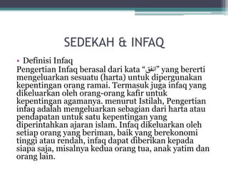 Lmcp 1552 pembangunan mapan dalam islam | PPT