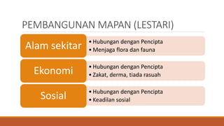 Lmcp 1552 pembangunan mapan dalam islam | PPTX