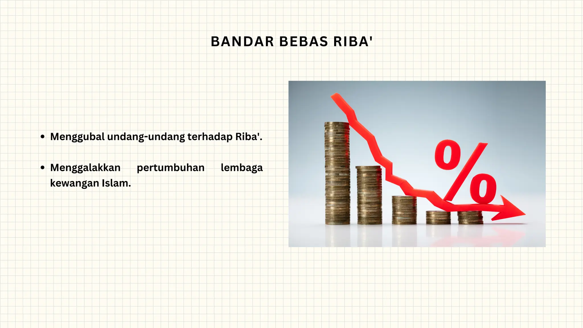 LMCP1552 PEMBANGUNAN MAPAN DALAM ISLAM - PROJEK AKHIR (A182953) | PDF