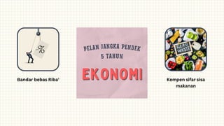 LMCP1552 PEMBANGUNAN MAPAN DALAM ISLAM - PROJEK AKHIR (A182953) | PDF