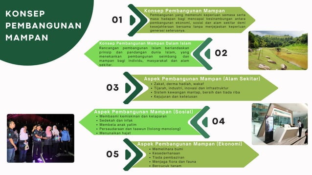 LMCP1552 PROJEK BANDAR MAMPAN DI PUTRAJAYA - A190114 | PPT