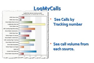 LMC powerpoint | PPT