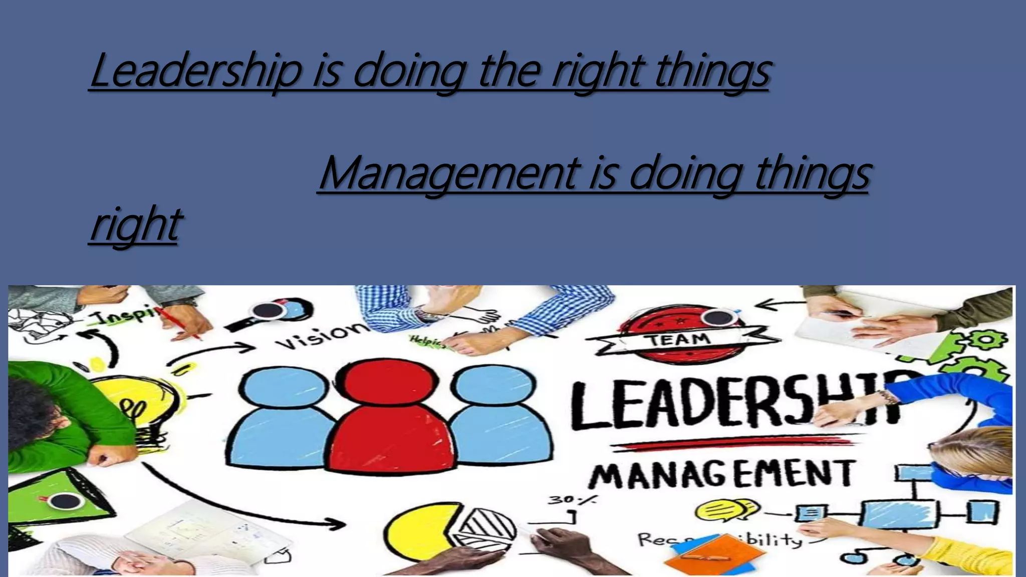 Leadership and Management development | PPTX | Executive Leadership ...