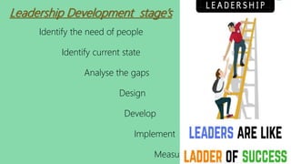Leadership and Management development | PPTX