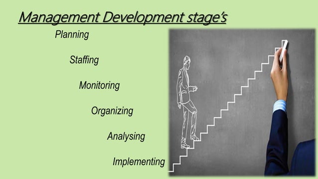 Leadership and Management development | PPTX | Executive Leadership ...