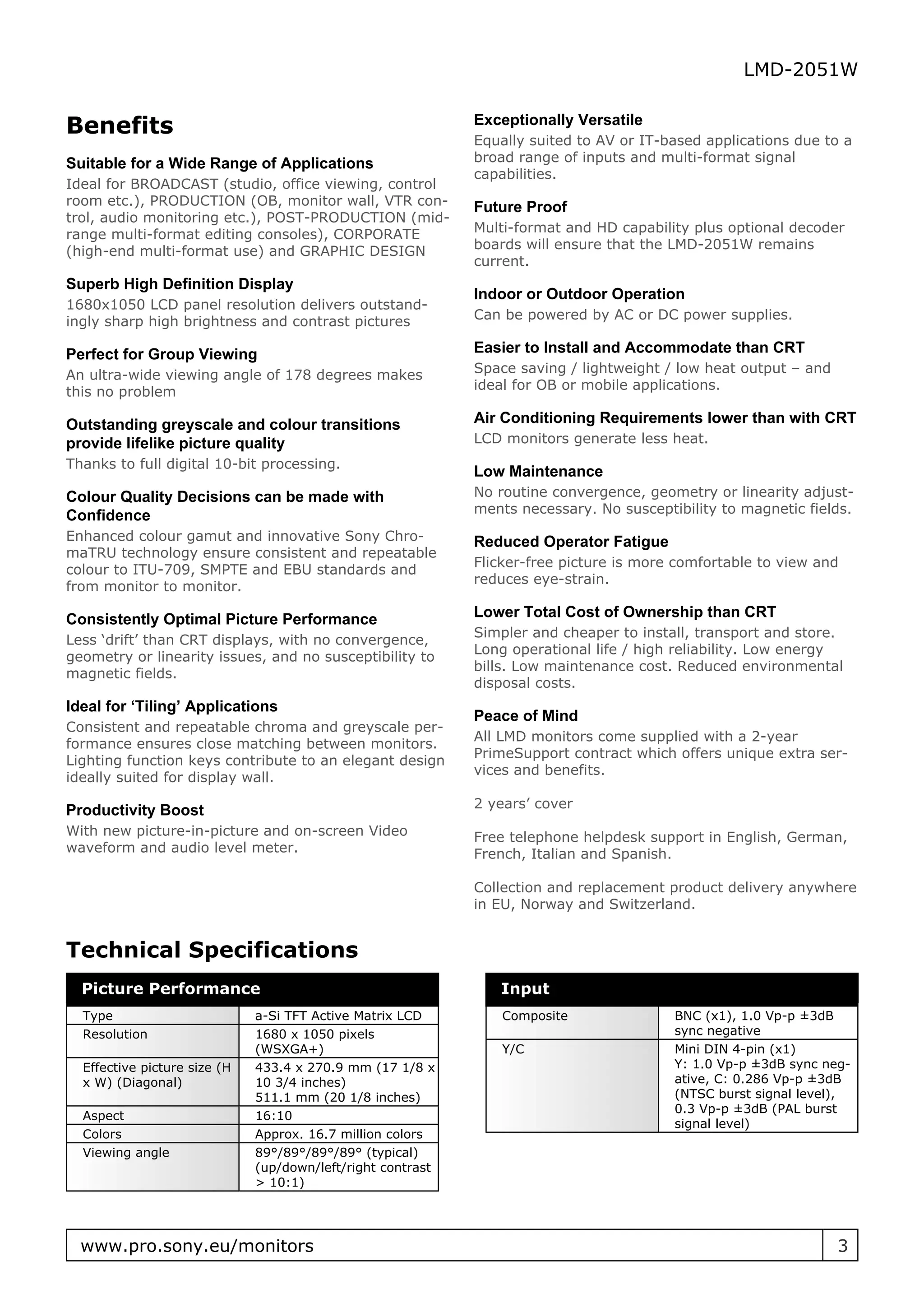 Sony LMD-2051W | PDF