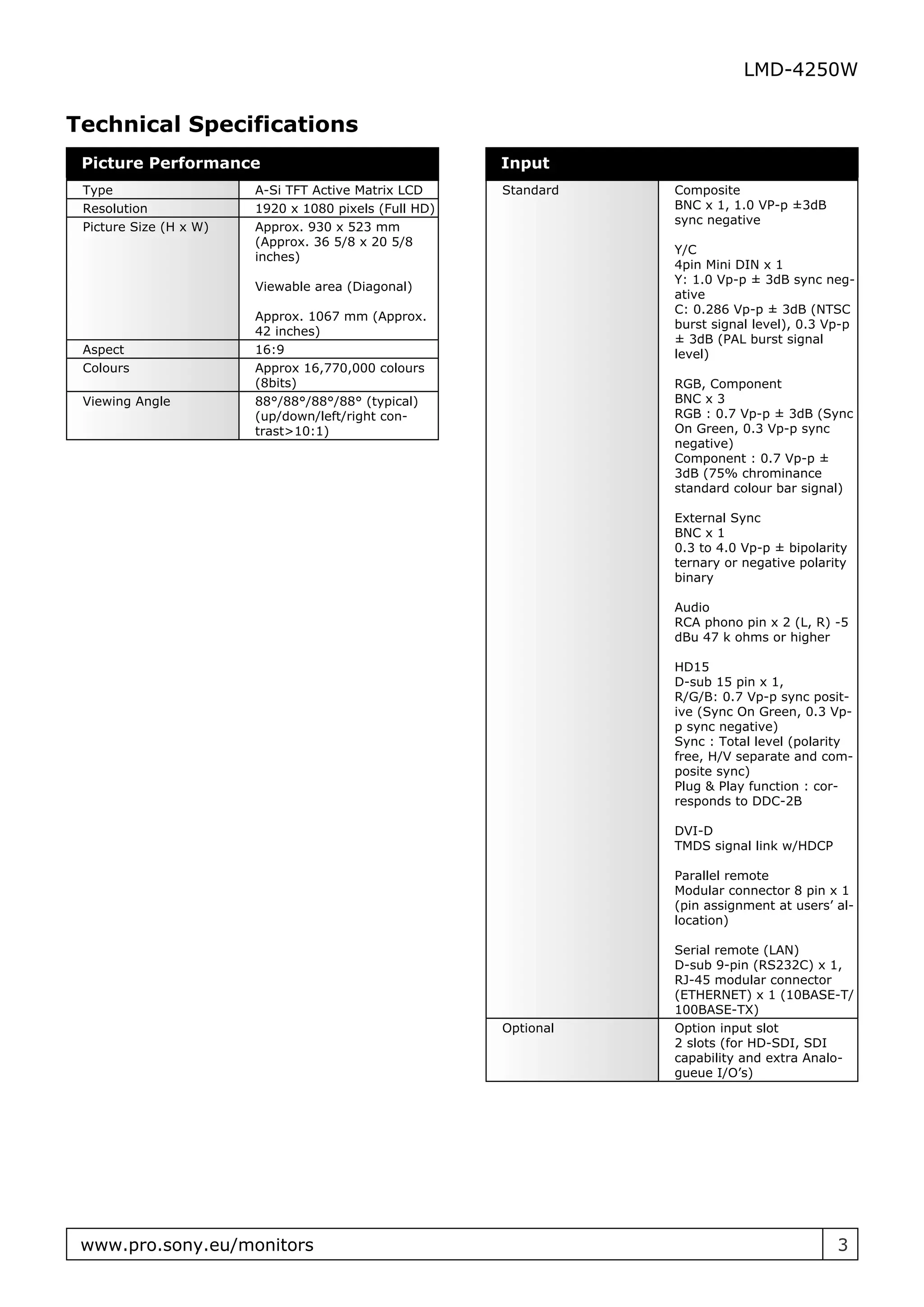 Sony LMD-4250W | PDF