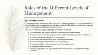 Lmdaf lec 2 understanding the different parts of management | PPT