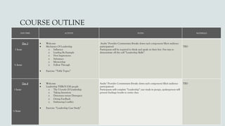 LEADERSHIP MANAGEMENT DEVELOPMENT CURRICULUM | PDF