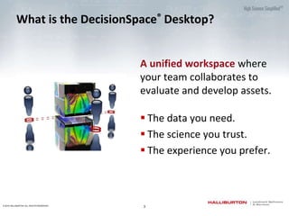 LM DecisionSpace Desktop Executive Presentation 12.ppt