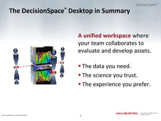 LM DecisionSpace Desktop Executive Presentation 12.ppt