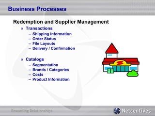 Netcentives Overview | PPS | Computing | Technology & Computing