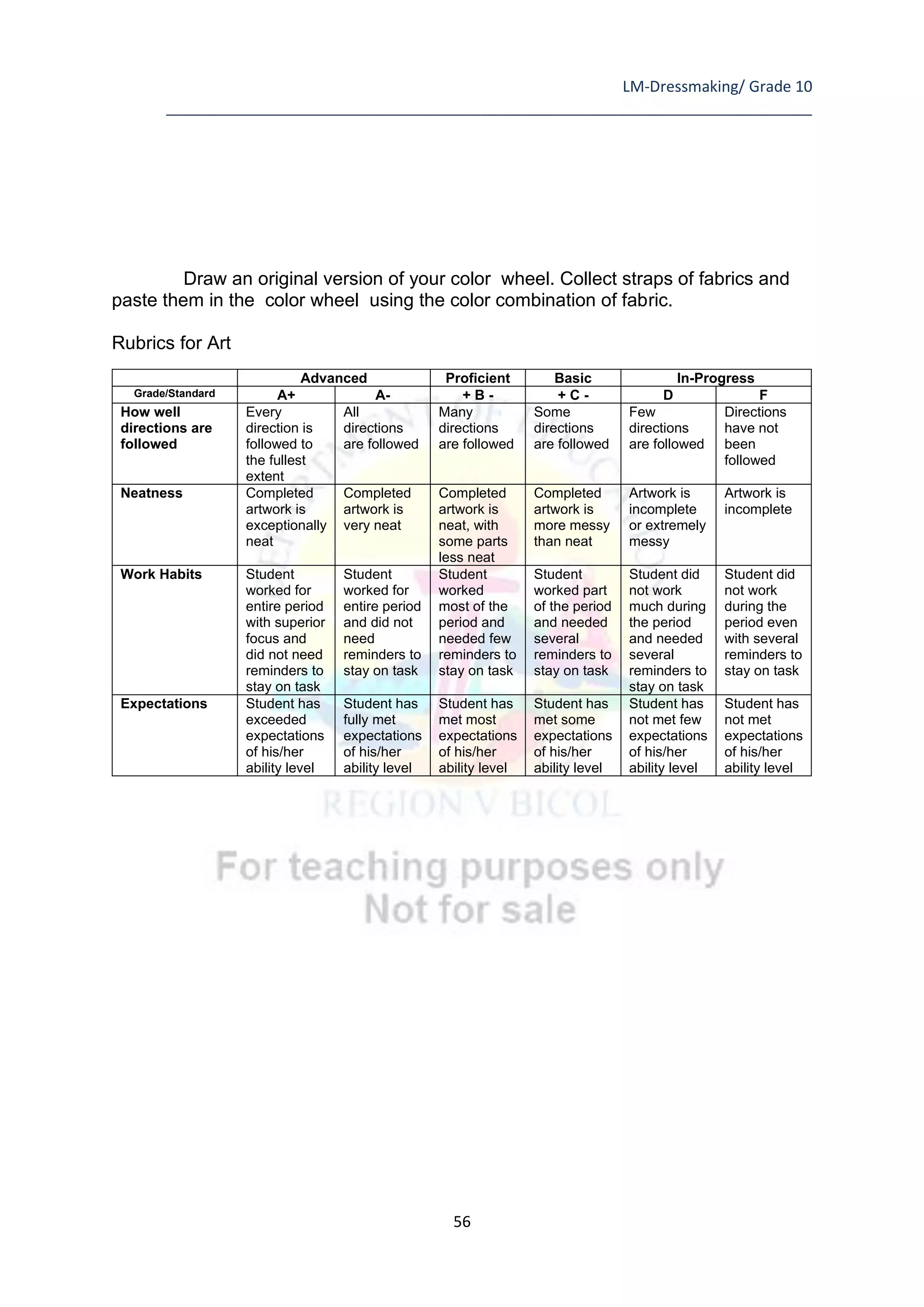 LM_Dressmaking G10 with watermarks.pdf