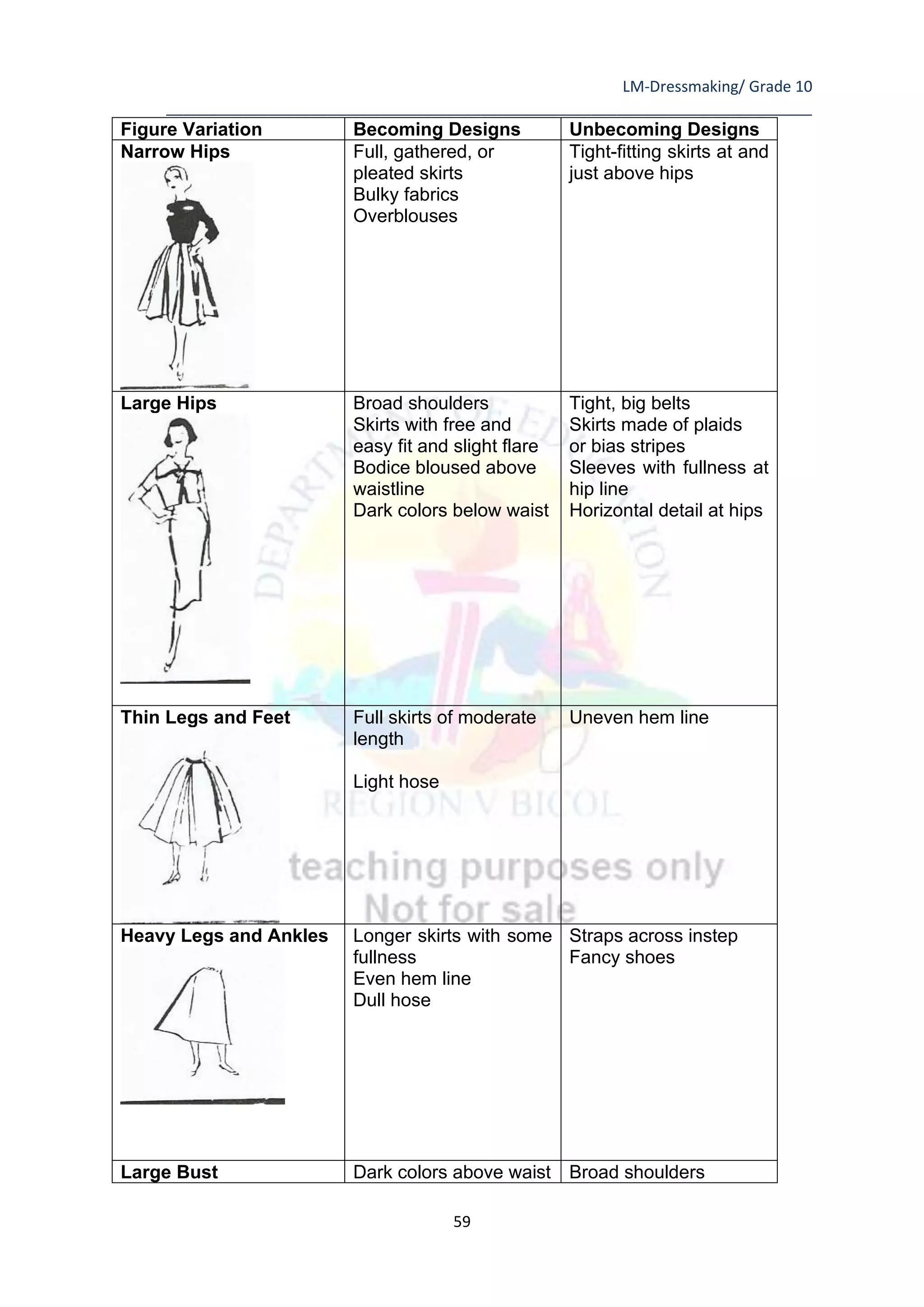 LM_Dressmaking G10 with watermarks.pdf