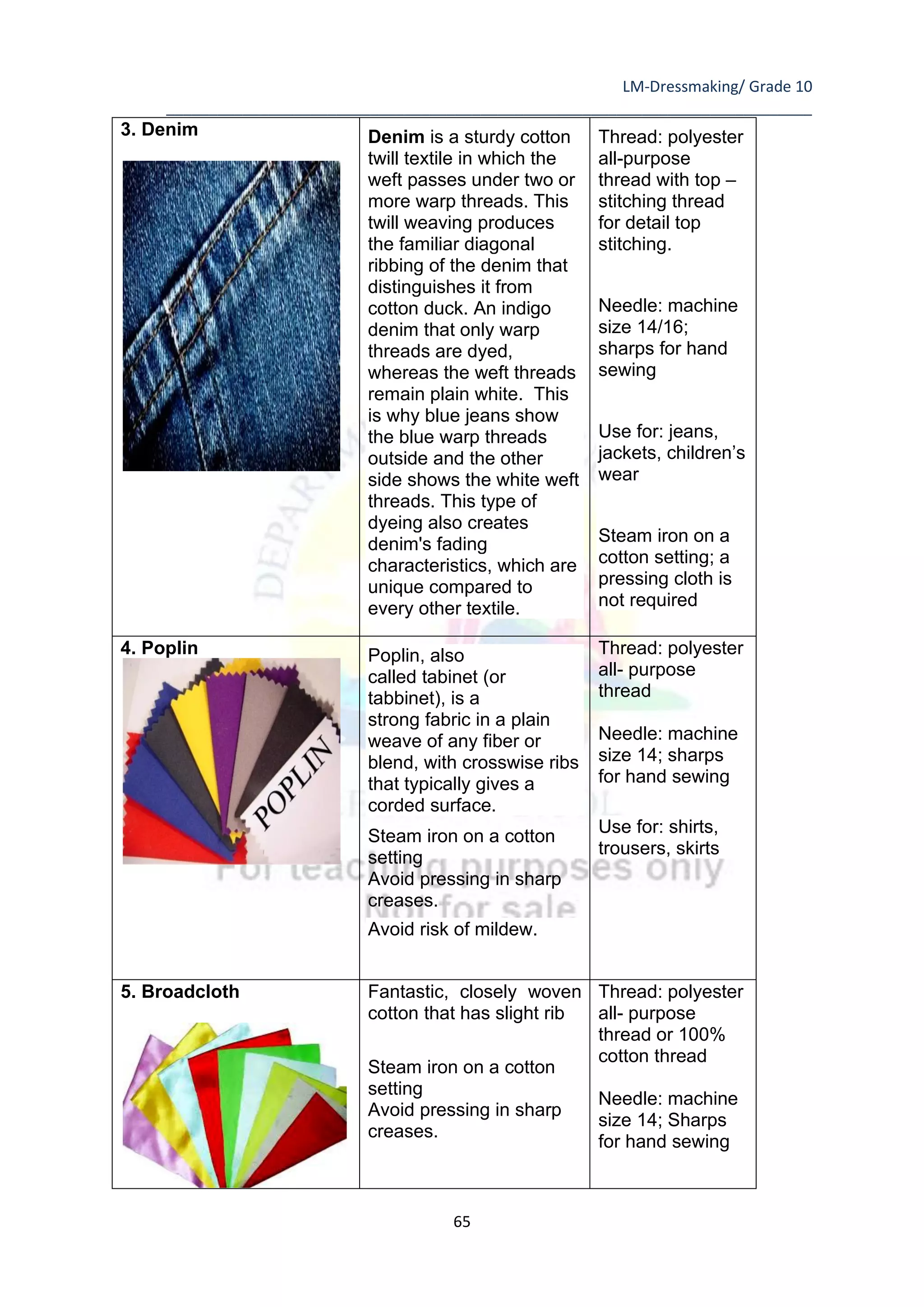 LM_Dressmaking G10 with watermarks.pdf