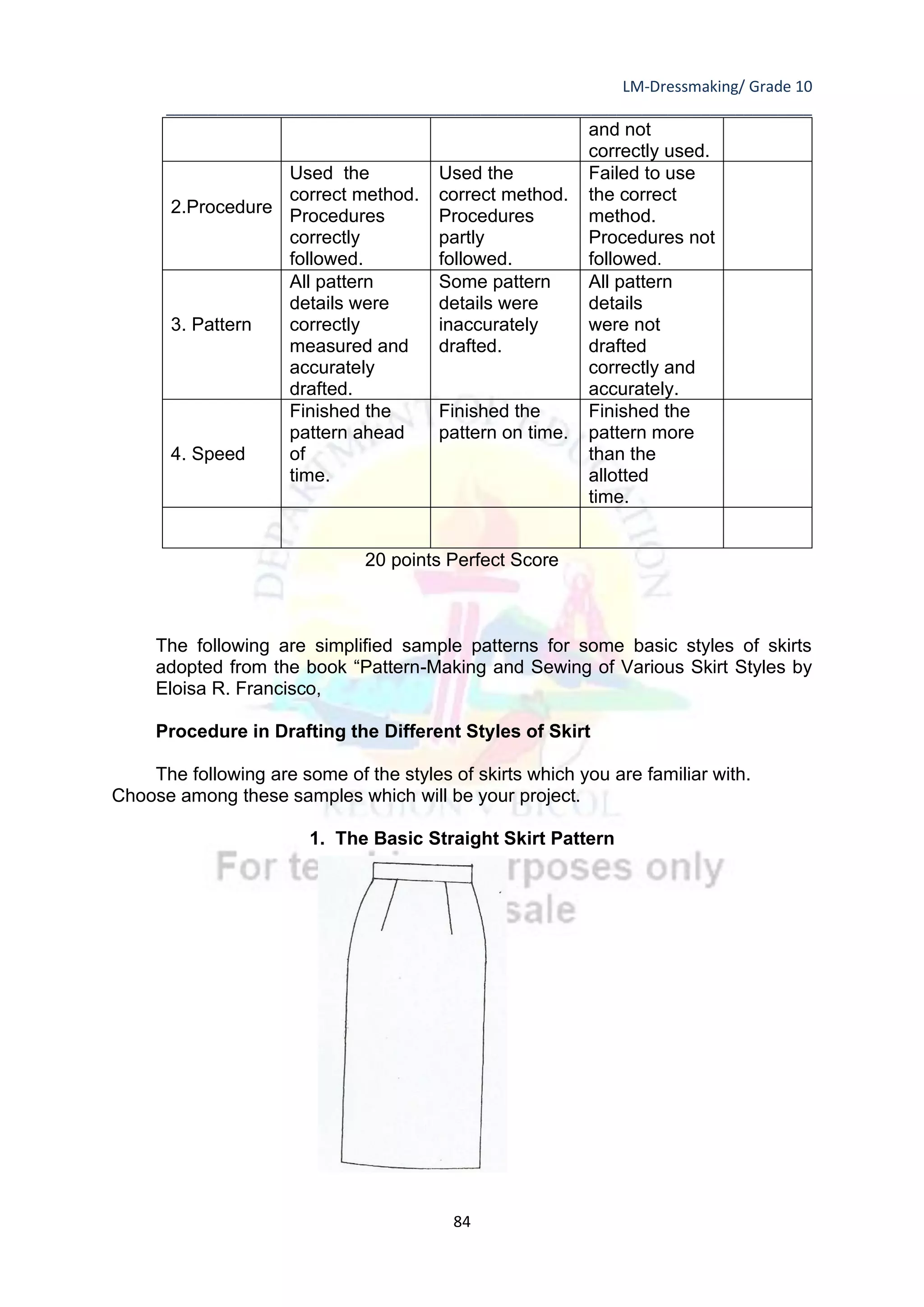 LM_Dressmaking G10 with watermarks.pdf