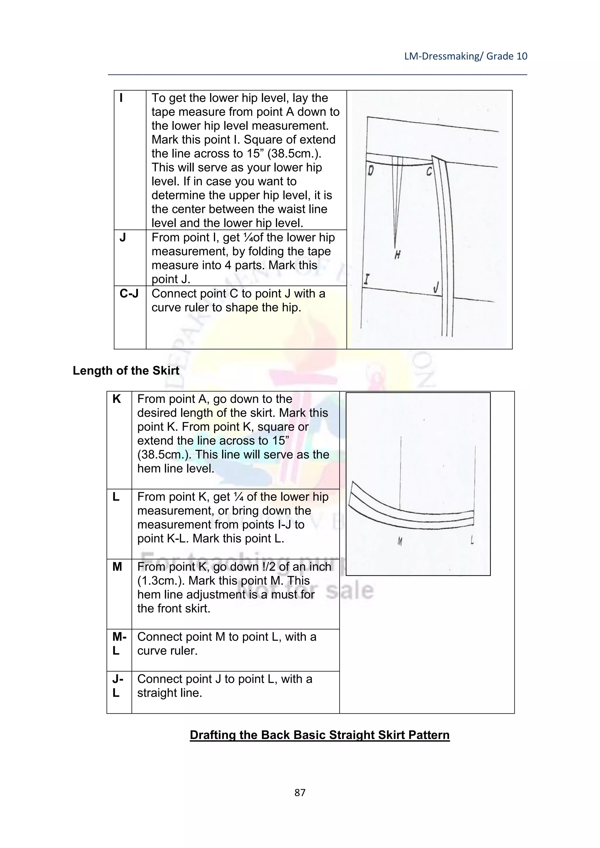 LM_Dressmaking G10 with watermarks.pdf