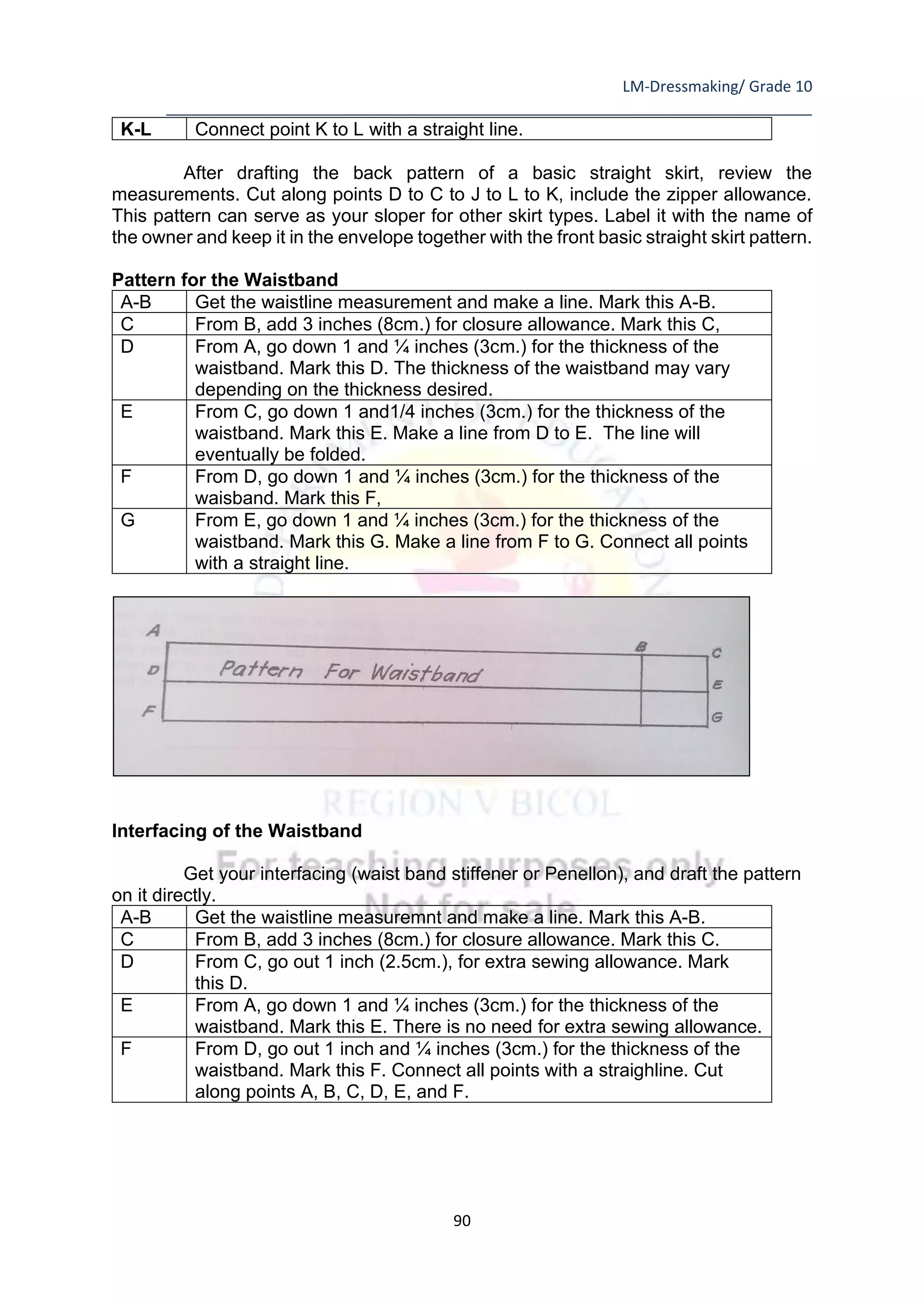 LM_Dressmaking G10 with watermarks.pdf